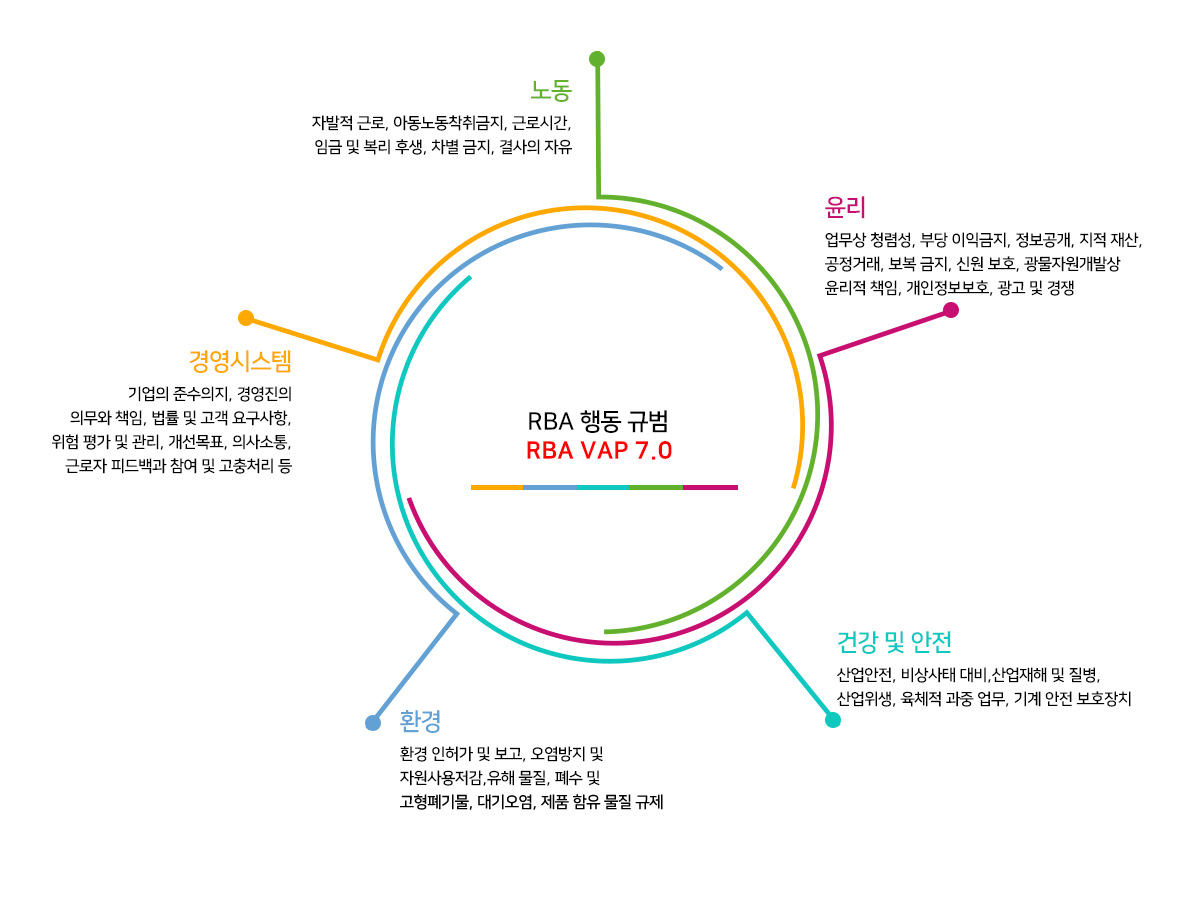 한국기업인증원